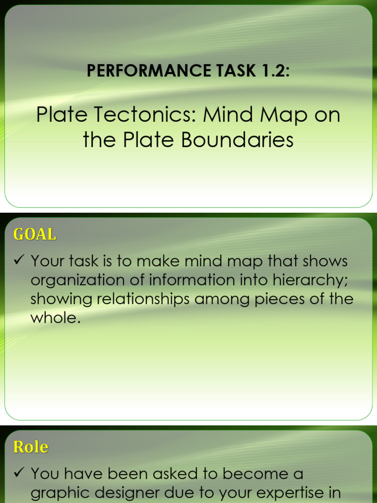 Performance Task 1.2:: Plate Tectonics: Mind Map On The Plate Boundaries | PDF