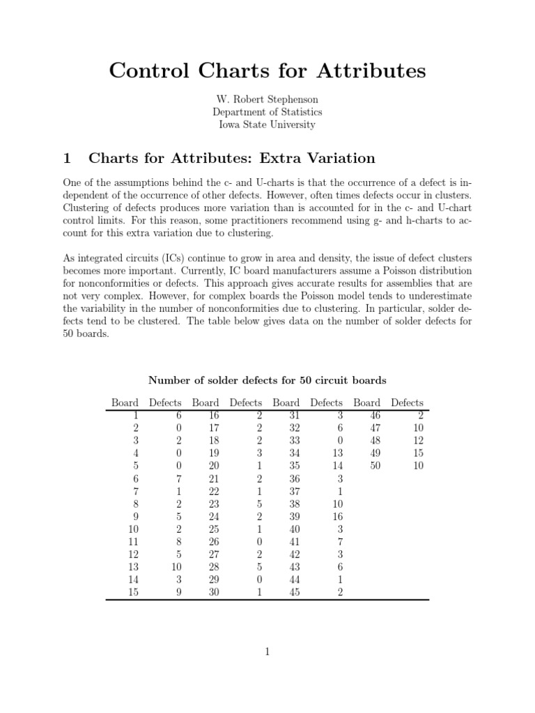 1 Charts For Attributes: Extra Variation | PDF | Statistics | Analysis