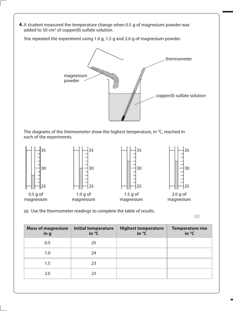 Chapter 19 Practice Paper-2 | PDF