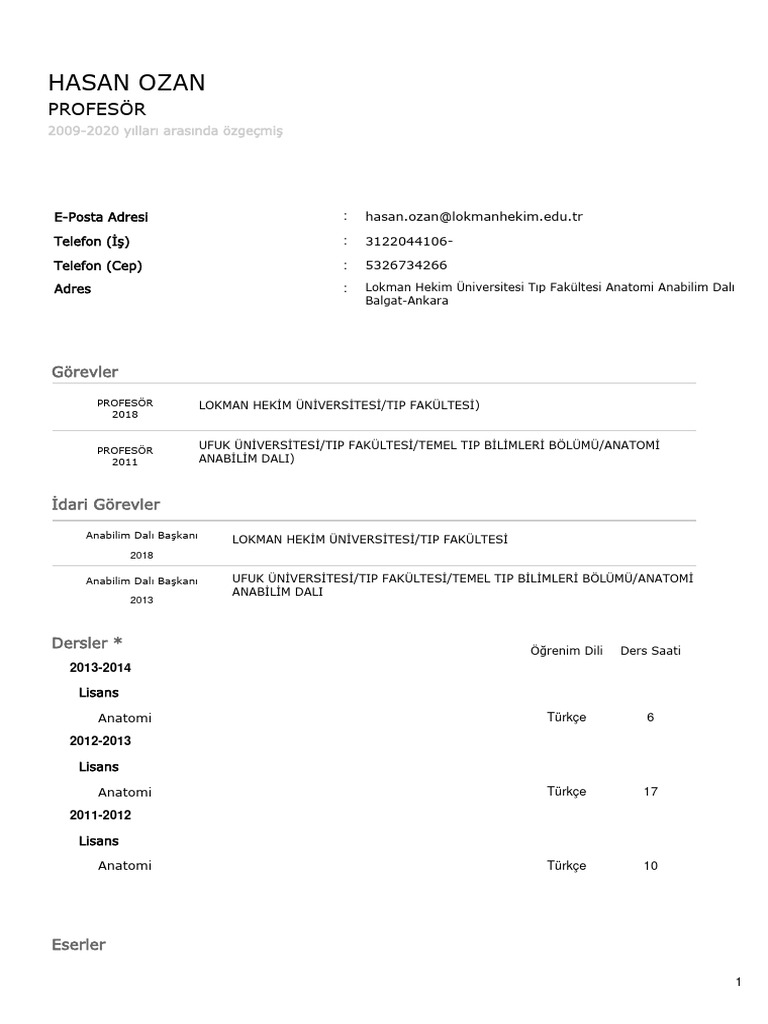 CV Hasan Ozan | PDF