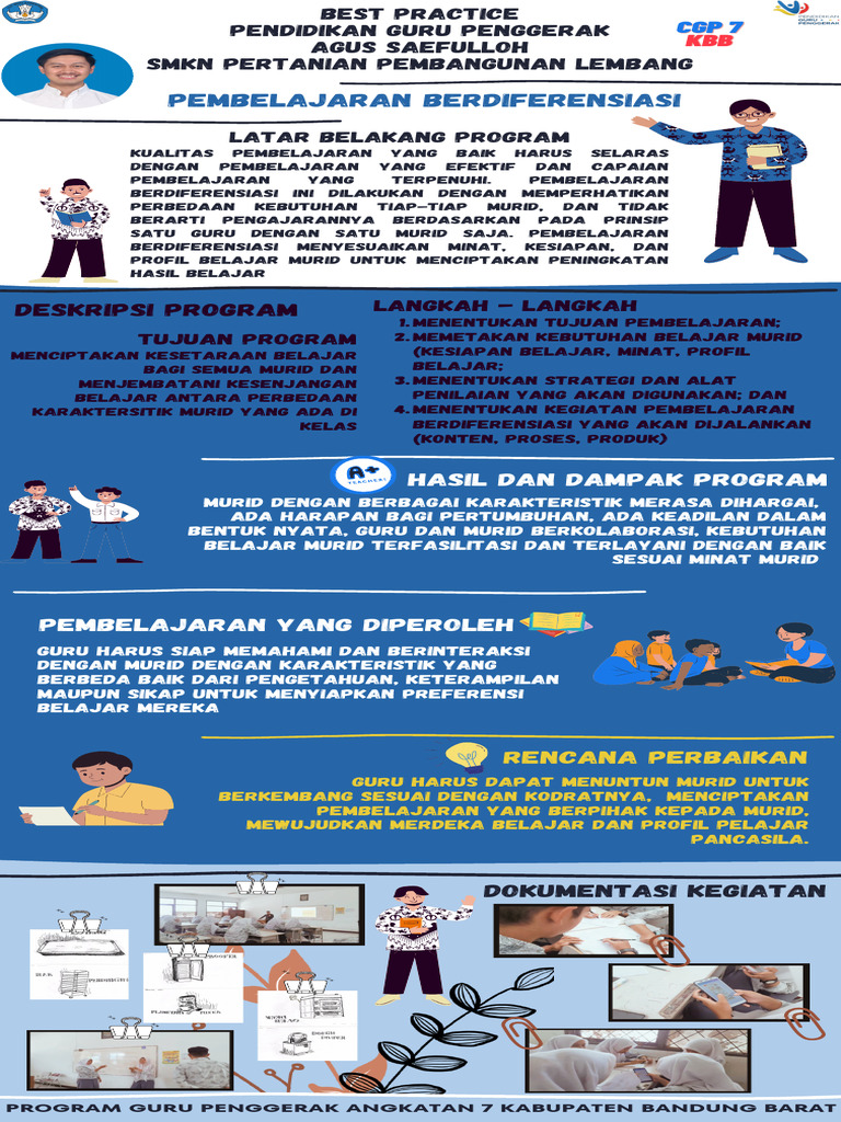 Pembelajaran Diferensiasi - Standing Banner - Agus Saefulloh CGP 7 KBB ...