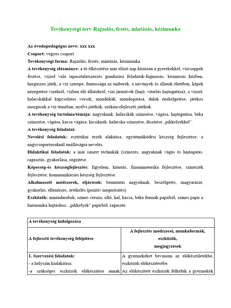 Rajzolás, Festés, Mintázás, Kézimunka | PDF