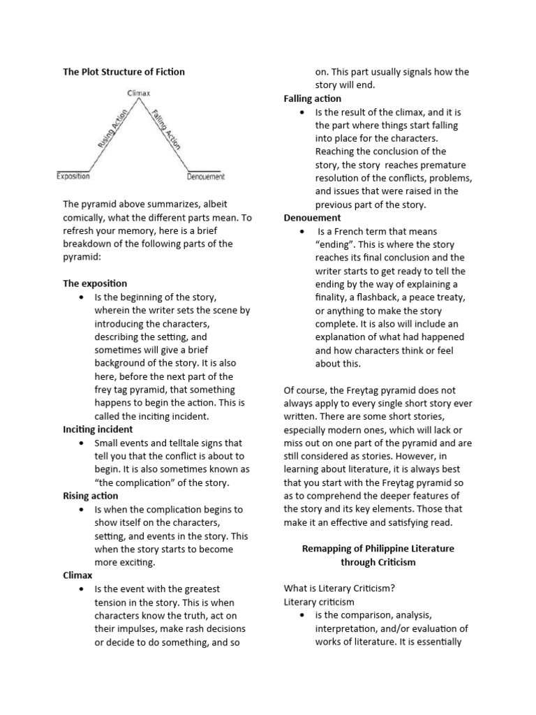 The Plot Structure Of Fiction PDF