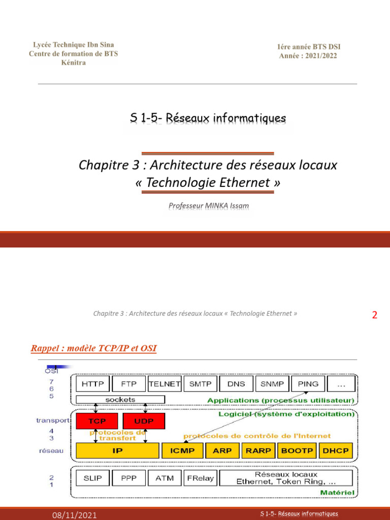 Chapitre 3 - Architecture Des Réseaux Locaux Technologie Ethernet - Part1 | PDF