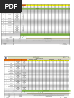 Raw Material Color Code Chart | PDF