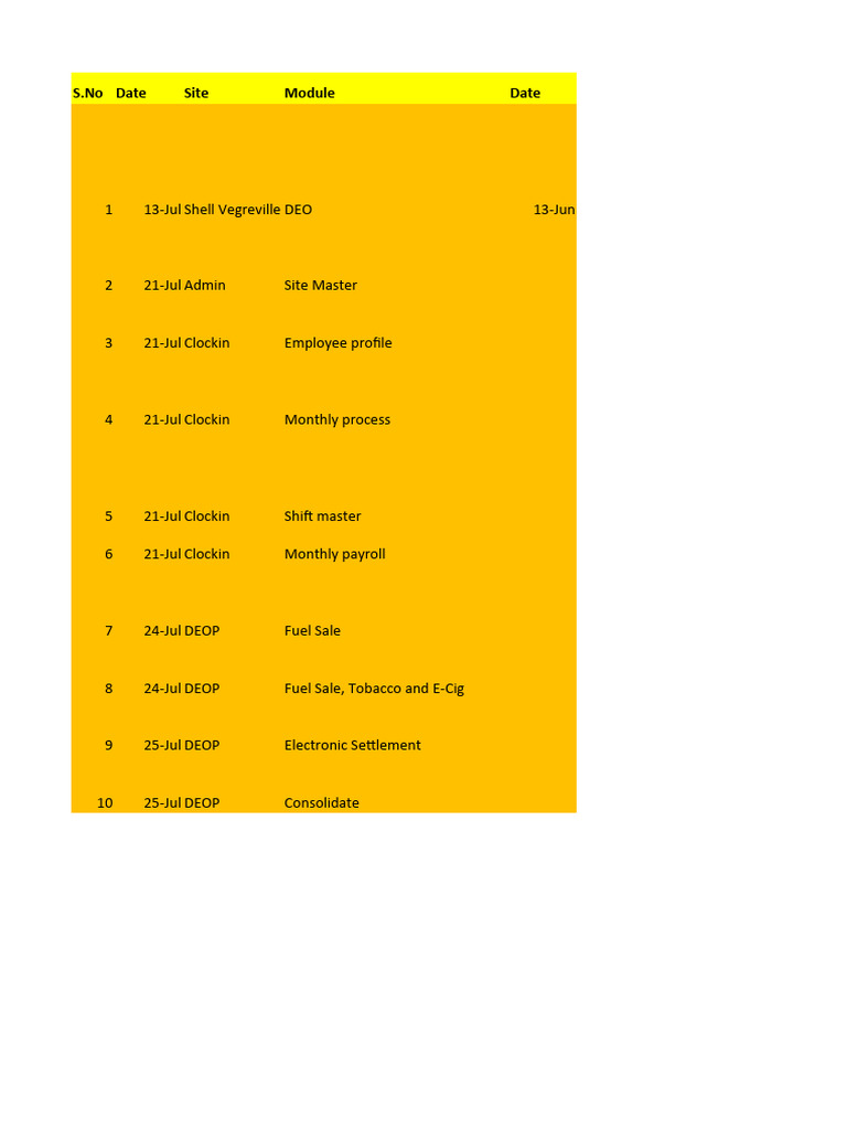 Bug Tracker - ERP | PDF Bug Tracker - ERP | PDF