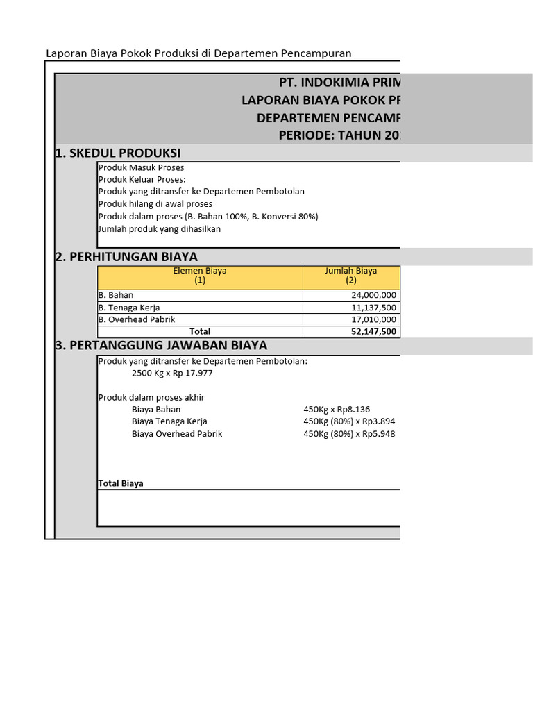 Pt. Indokimia Prima Laporan Biaya Pokok Produksi Departemen Pencampuran Periode: Tahun 2010 1 ...