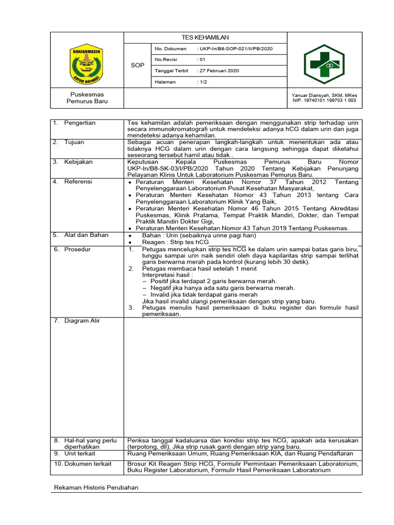 12 SOP PPT 2020 | PDF | Sains & Matematika