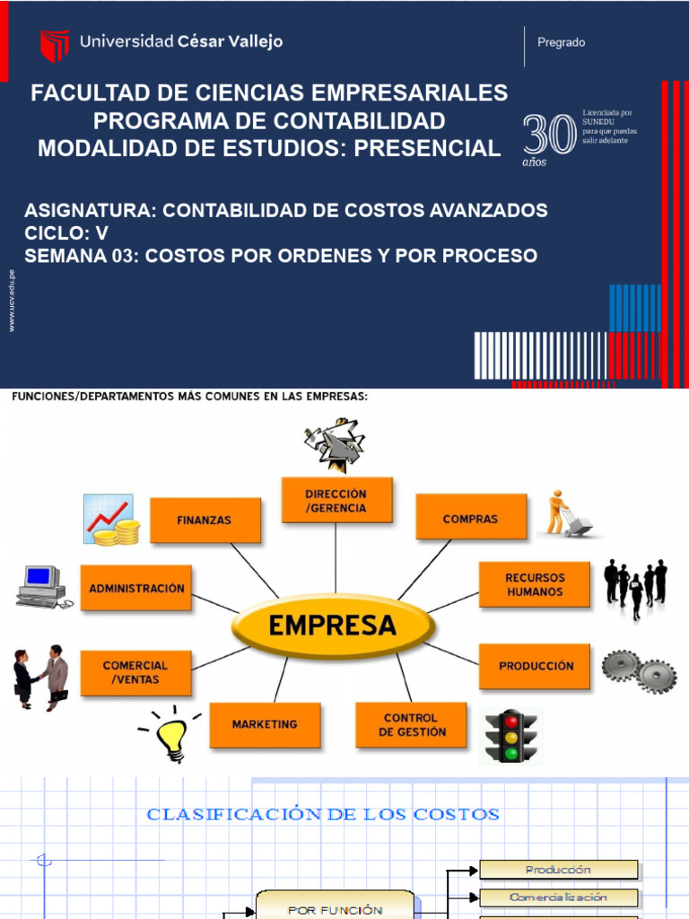 s.03 Costos Por Ordenes y Por Procesos | PDF