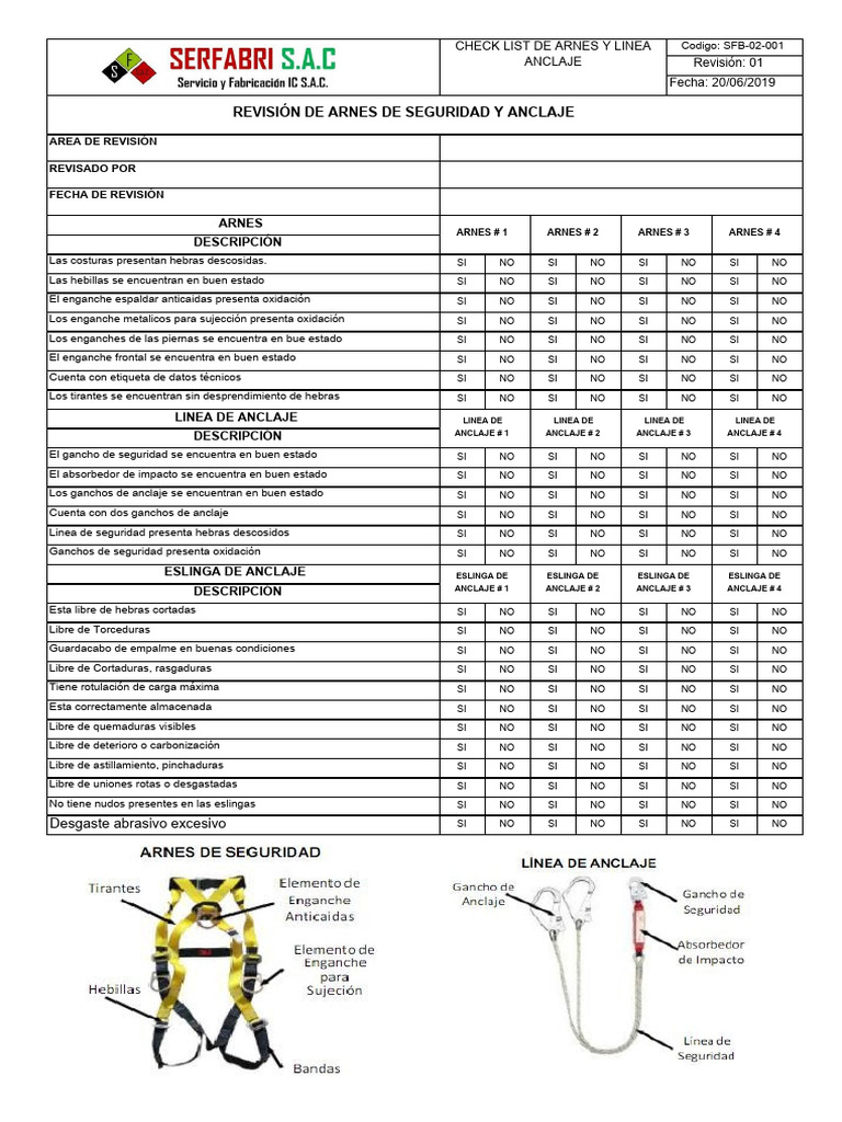 Check List de Arnes +ESLINGA | PDF