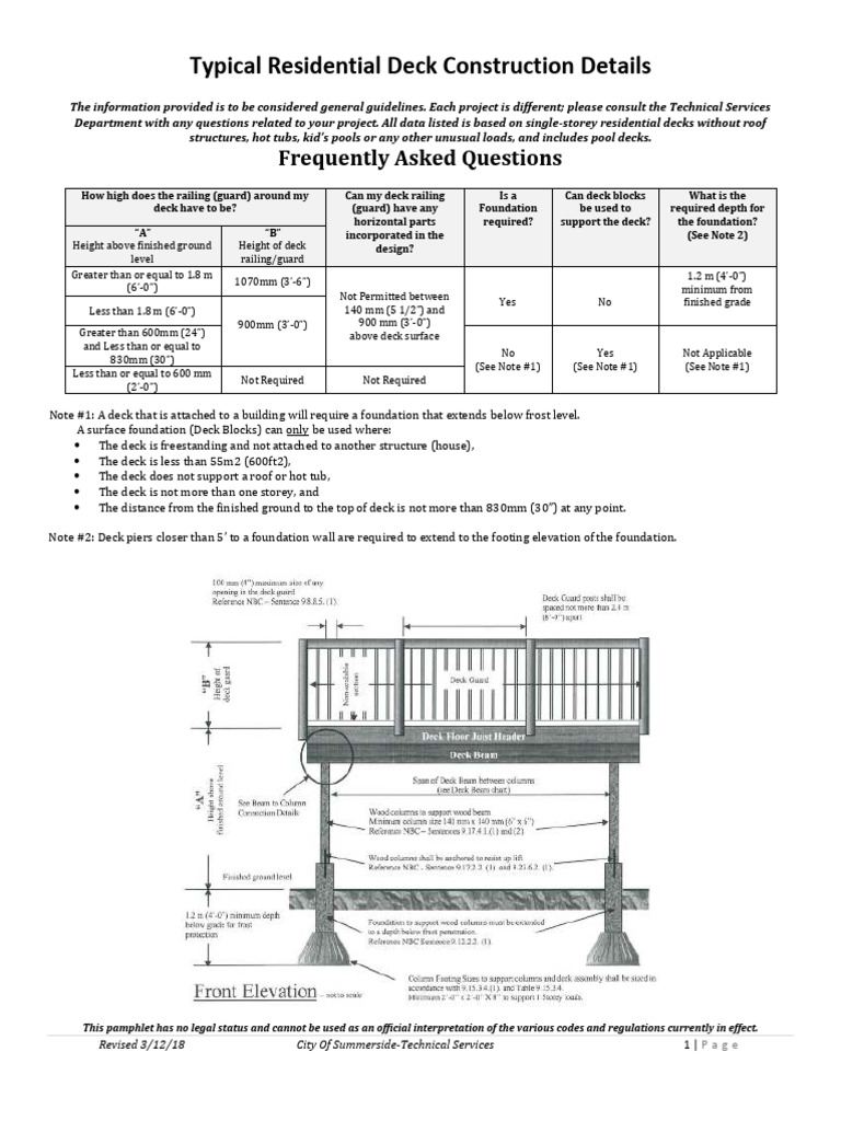 Stairs Handrail | PDF