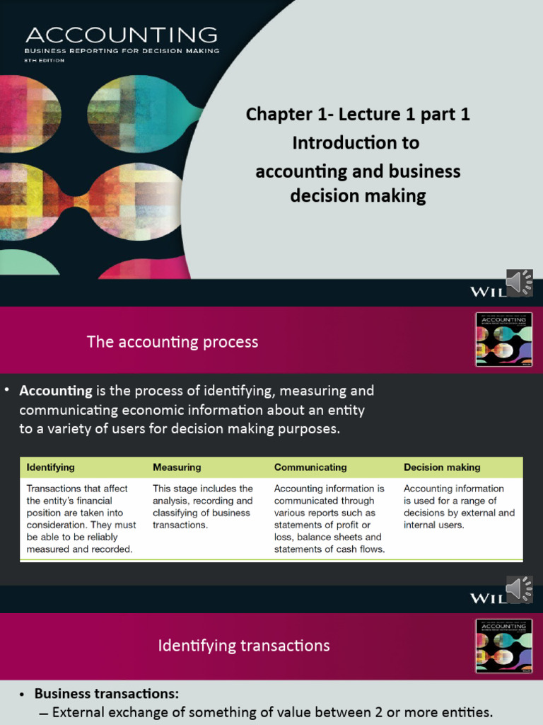 Lecture 1 Part 1 | PDF | Business Lecture 1 Part 1 | PDF | Business