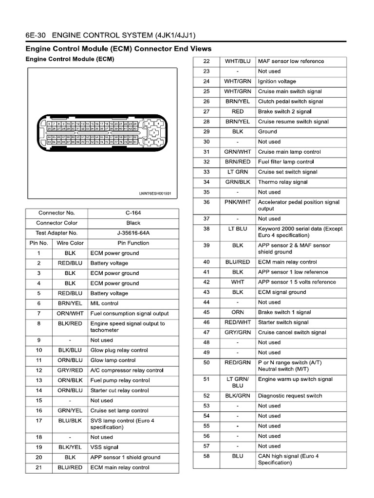 Isuzu D Max 2011 4jj1 ECU Pinout | PDF