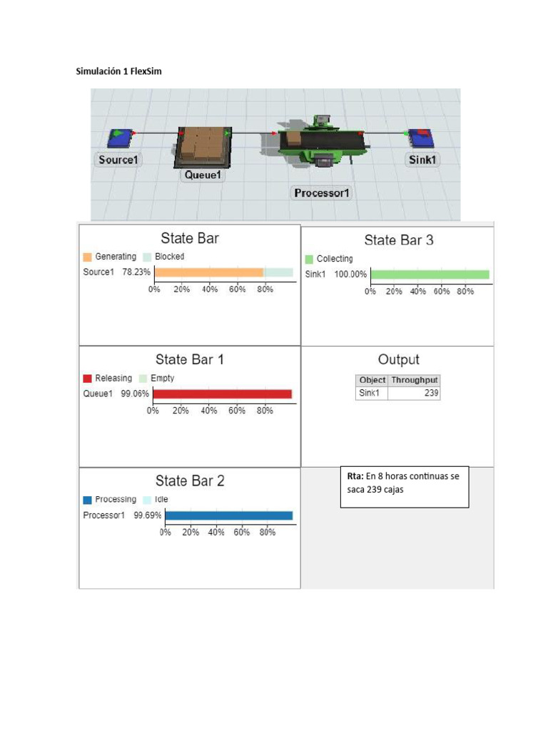 Simulacion FlexSim - Yaritza Ramírez | PDF