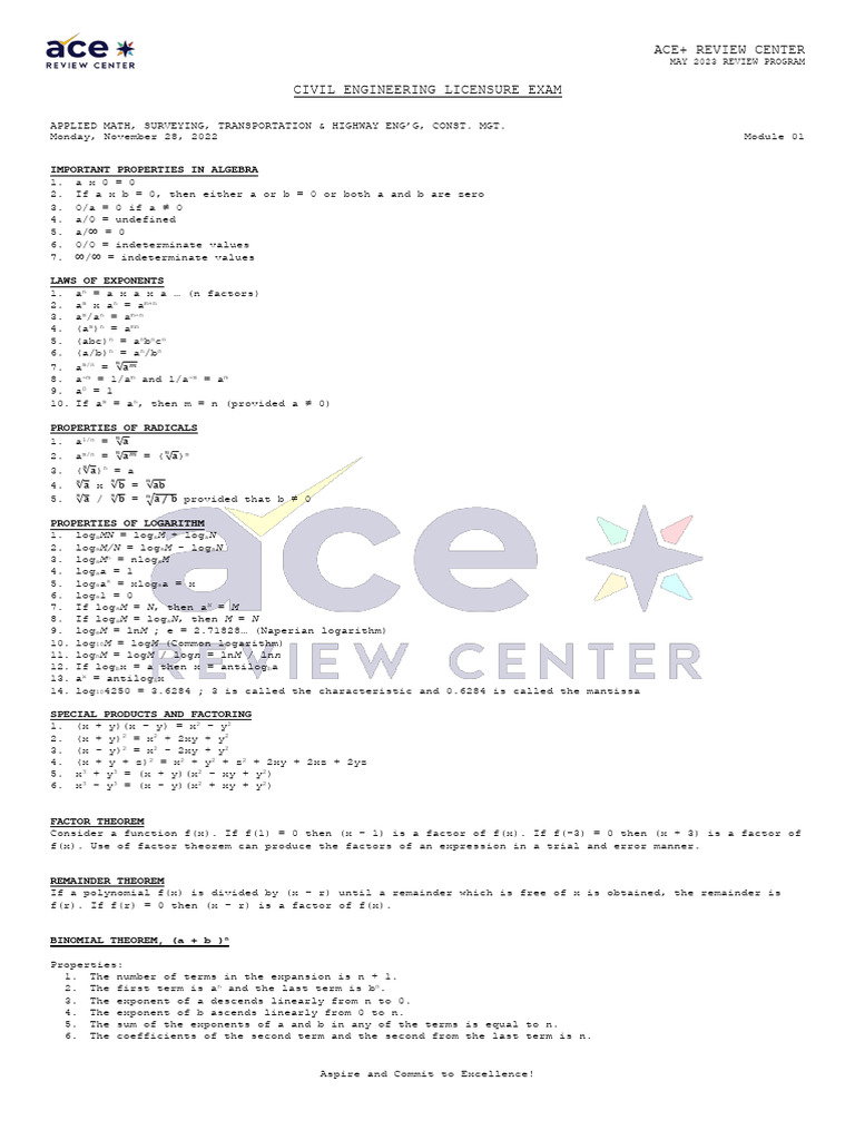 CE Module 1 - Algebra (Principles) | PDF