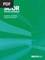 SCOR Digital Standard Quick Reference by ASCM | PDF | Supply Chain | Strategic Management