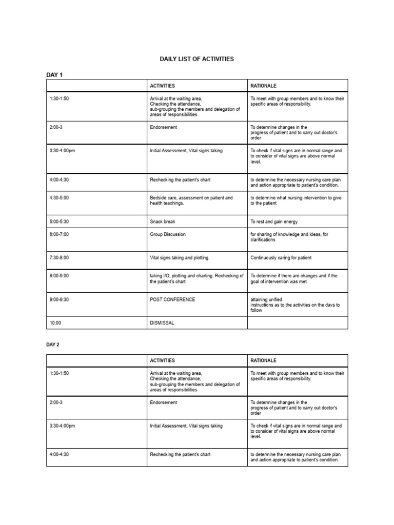 Daily Plan of Activities | PDF