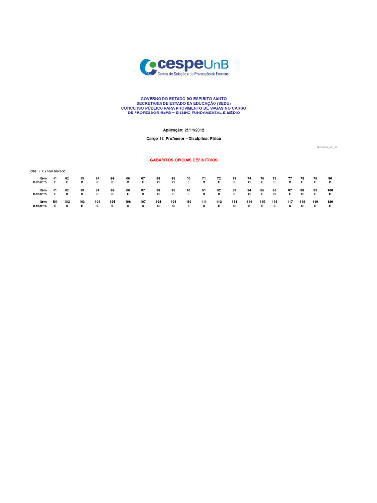 Gabarito SEDUES2012 (FÍS) | PDF