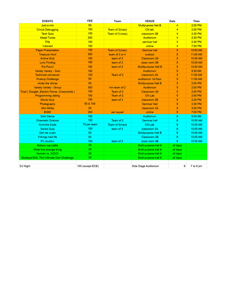Events - Genesis '23 - Sheet2 | PDF