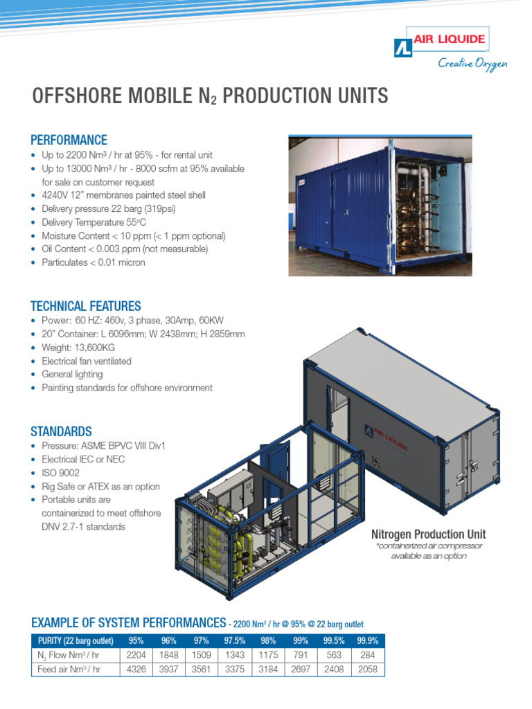 Offshore Mobile n2 Prod Unit Letter | PDF | Chemistry | Chemical ...