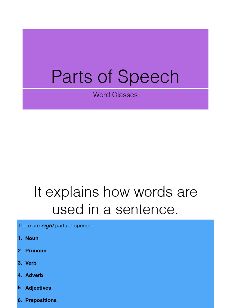 Parts of Speech PDF | PDF