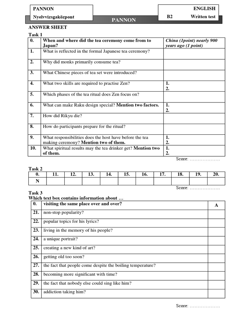 b2 Irasbeli Egynyelvu Angol | PDF