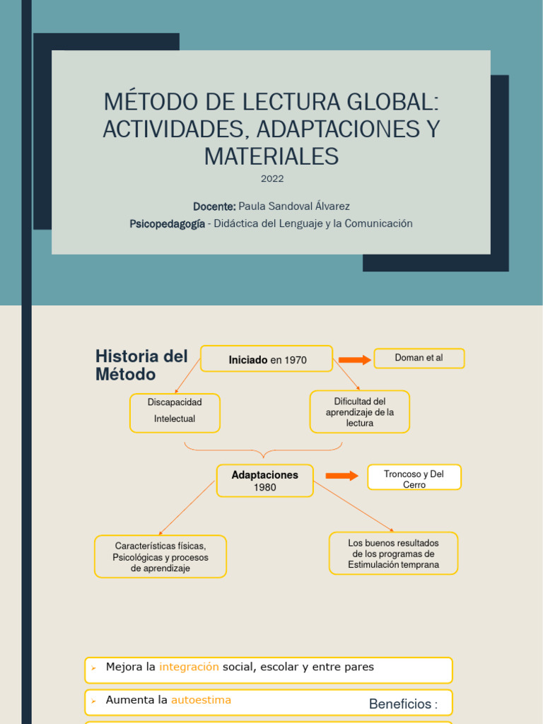 Método de Lectura Global: Actividades y Beneficios | PDF | Aprendizaje ...
