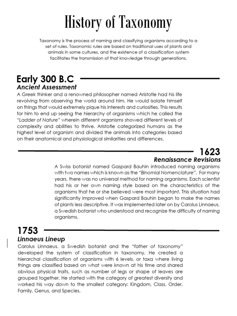 HIstory of Taxonomy | PDF