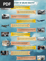 Key Milestones in Airplane Evolution | PDF