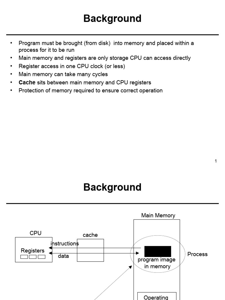 Os Memory Management | PDF Os Memory Management | PDF
