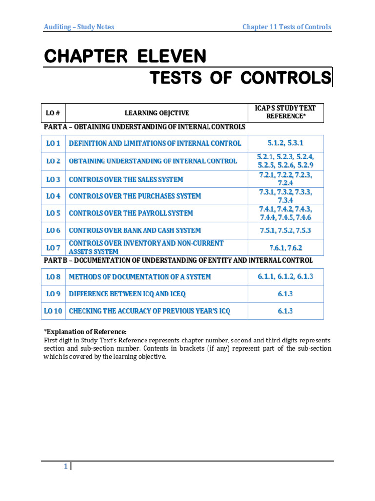 Chapter 11 Tests of Controls | PDF