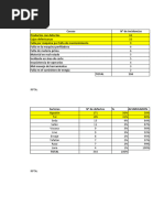 Catalogo de Defecto | PDF
