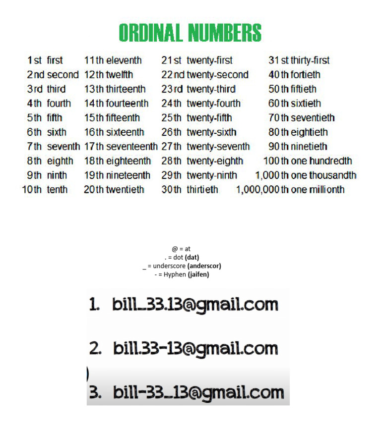 Números Ordinales y Correo Electrónico | PDF