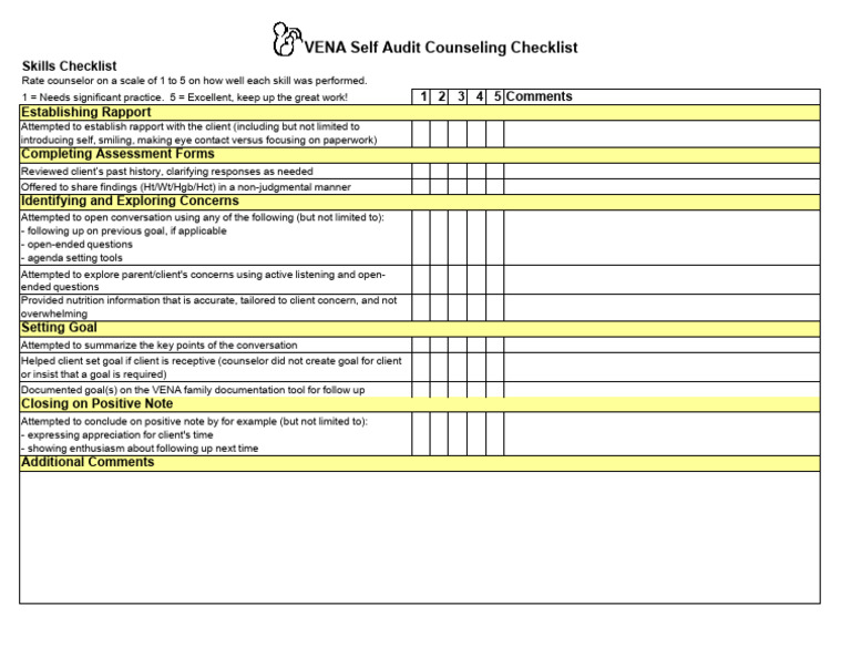 Vena Self Audit Counseling Checklist | PDF | Career & Growth | Business