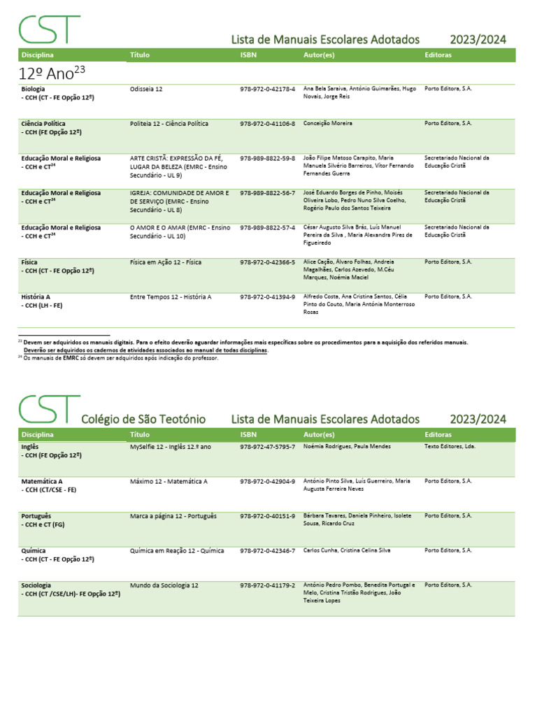 12 - CST Manuais Adotados 2023 2024 | PDF