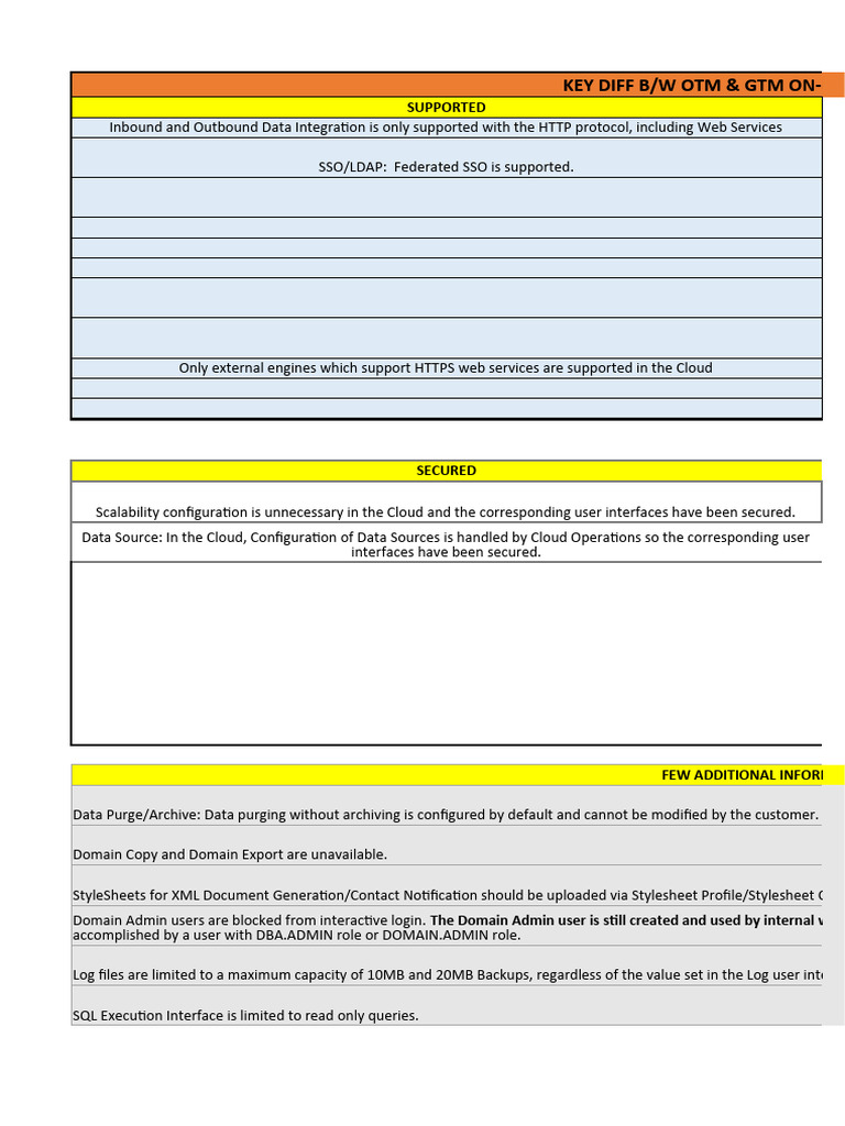 Key Diff Between Otm and GTM On-Prem and Cloud | PDF | Computers