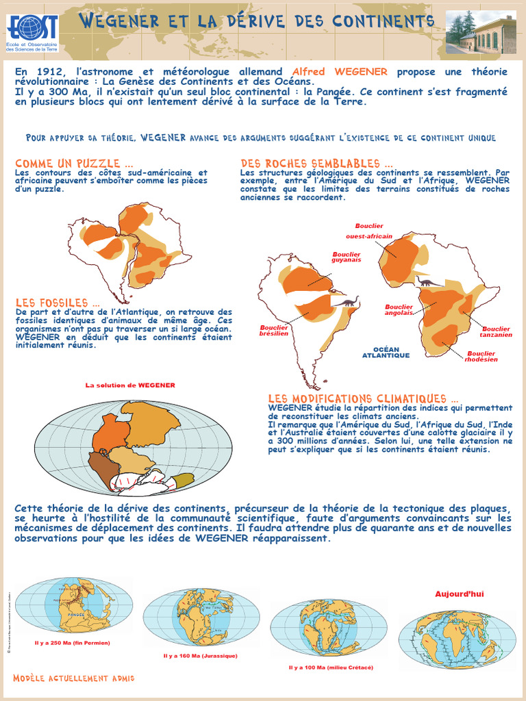 Theorie de Wegener | PDF