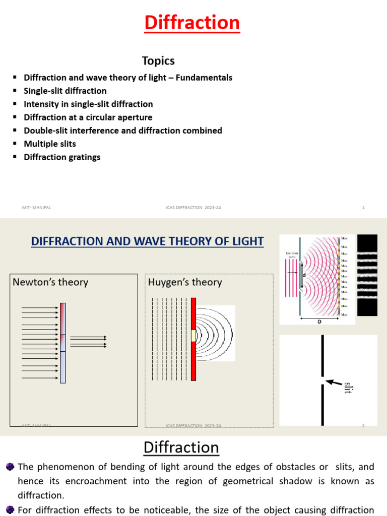 Chapter 1 Part 3 Diffraction Pdf