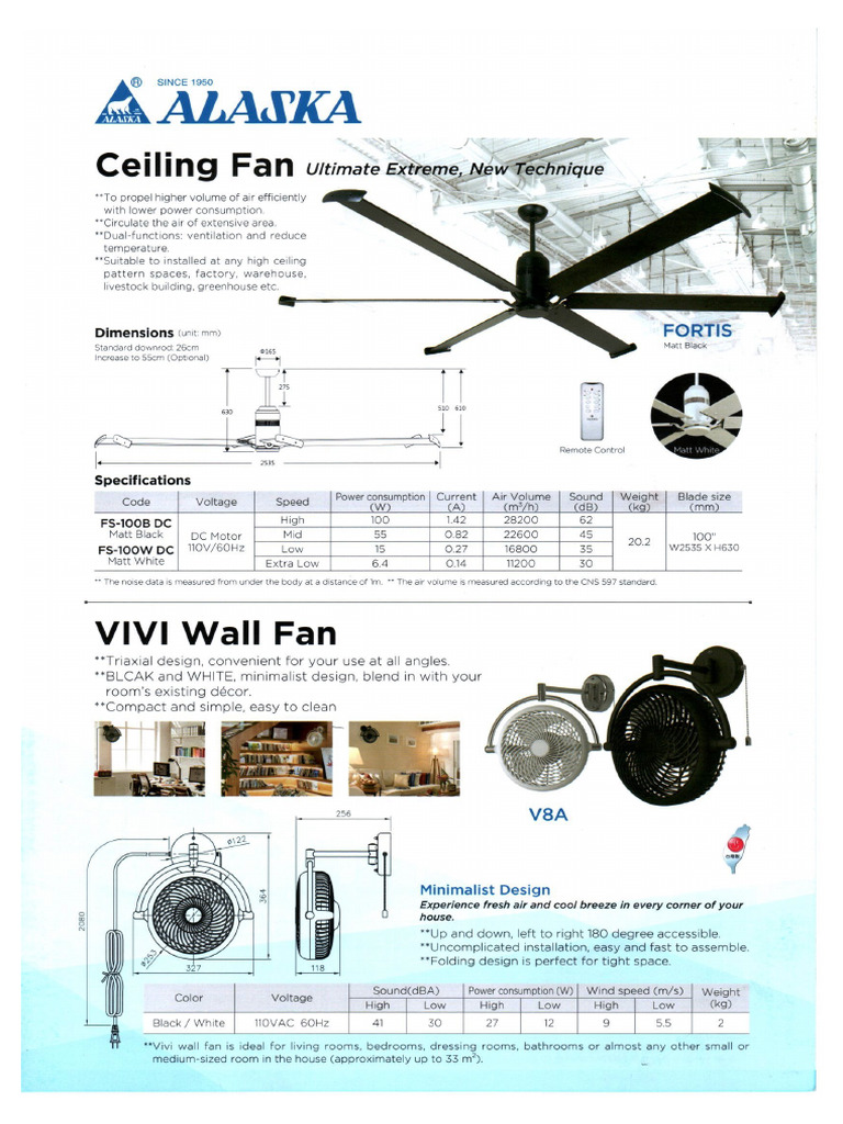 Catalogo Alaska | PDF