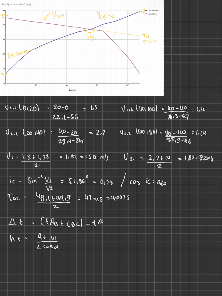 Tugs Lapisan Miring | PDF