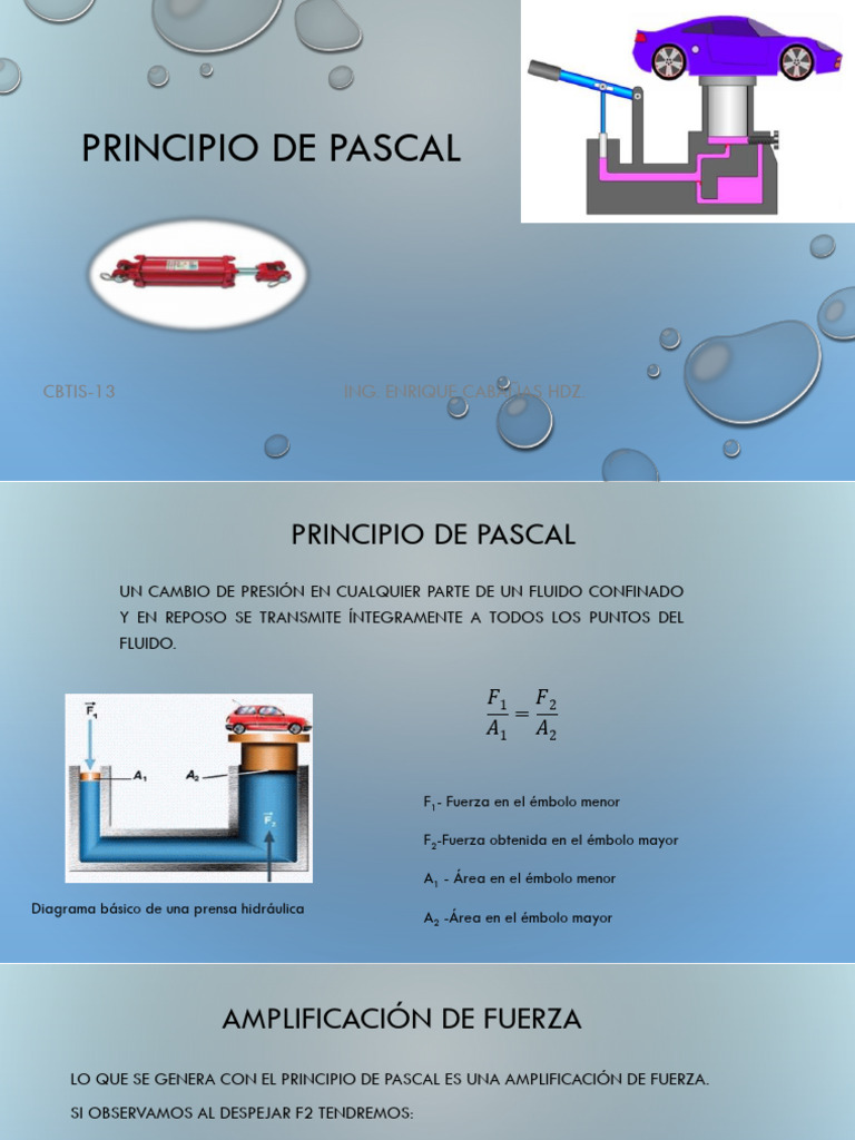Actividad 6-Principio de Pascal | PDF | Pistón | Ingeniería mecánica