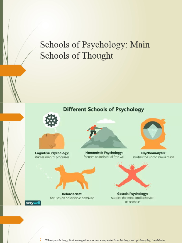 Schools of Psychology | PDF