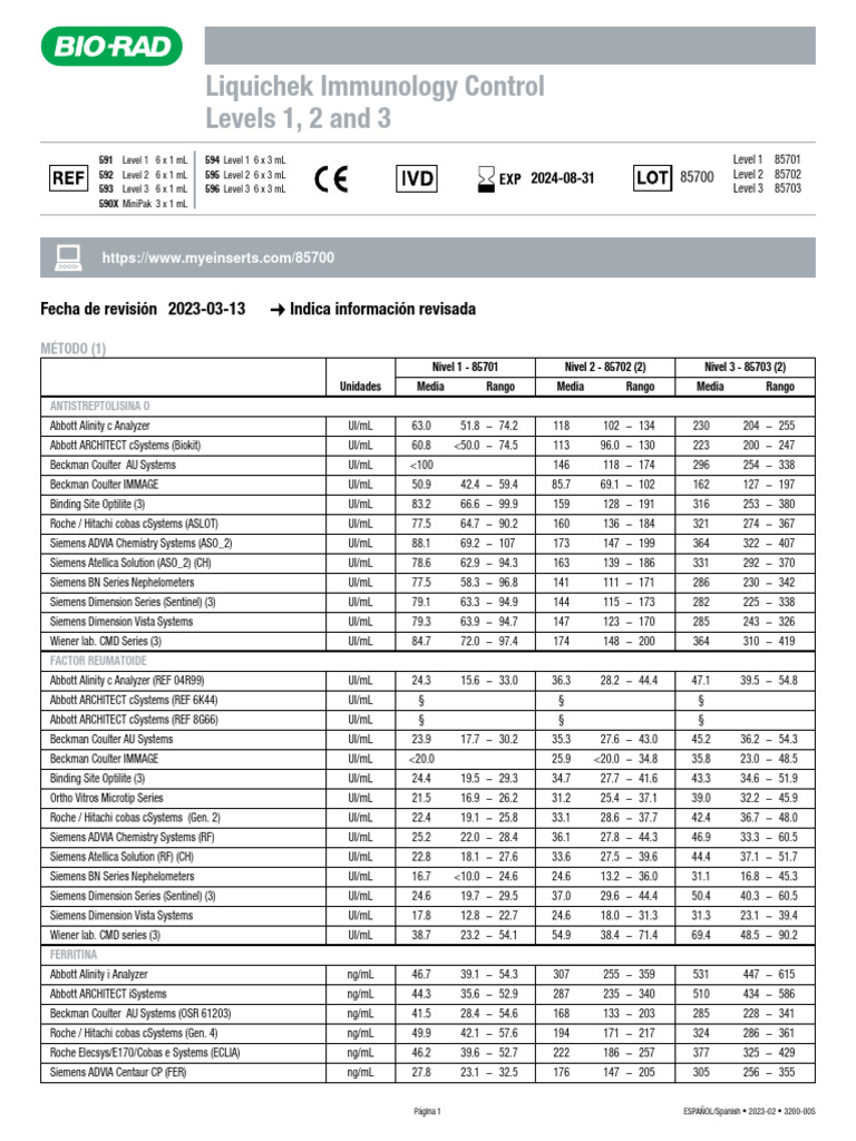 Valores de Referencia Inmuno2 Bio Rad | PDF