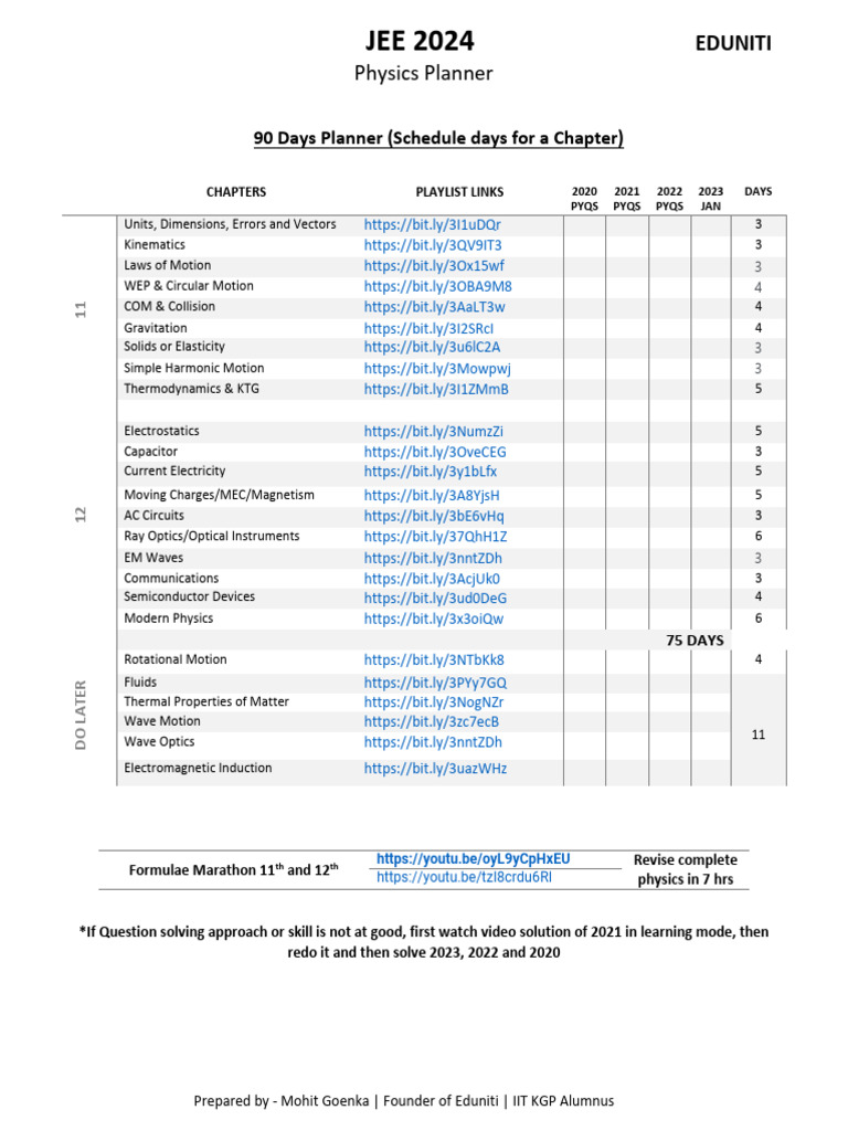 90 Days Planner_JEE 2024 | PDF
