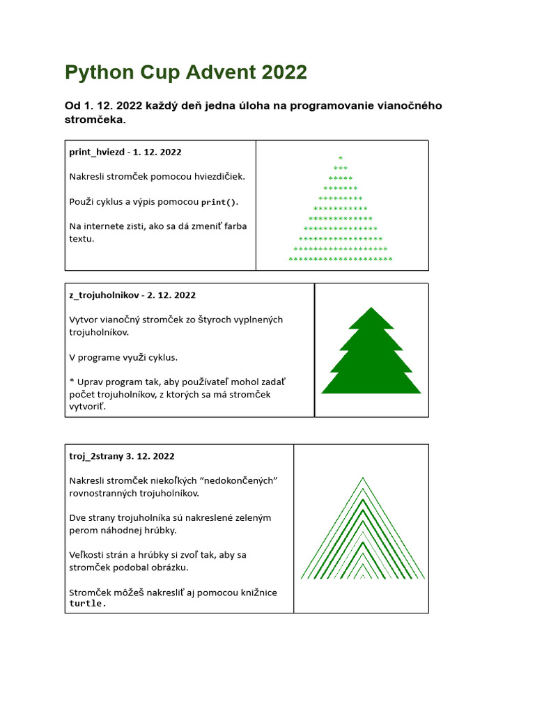 Python Cup Advent 2022 | PDF