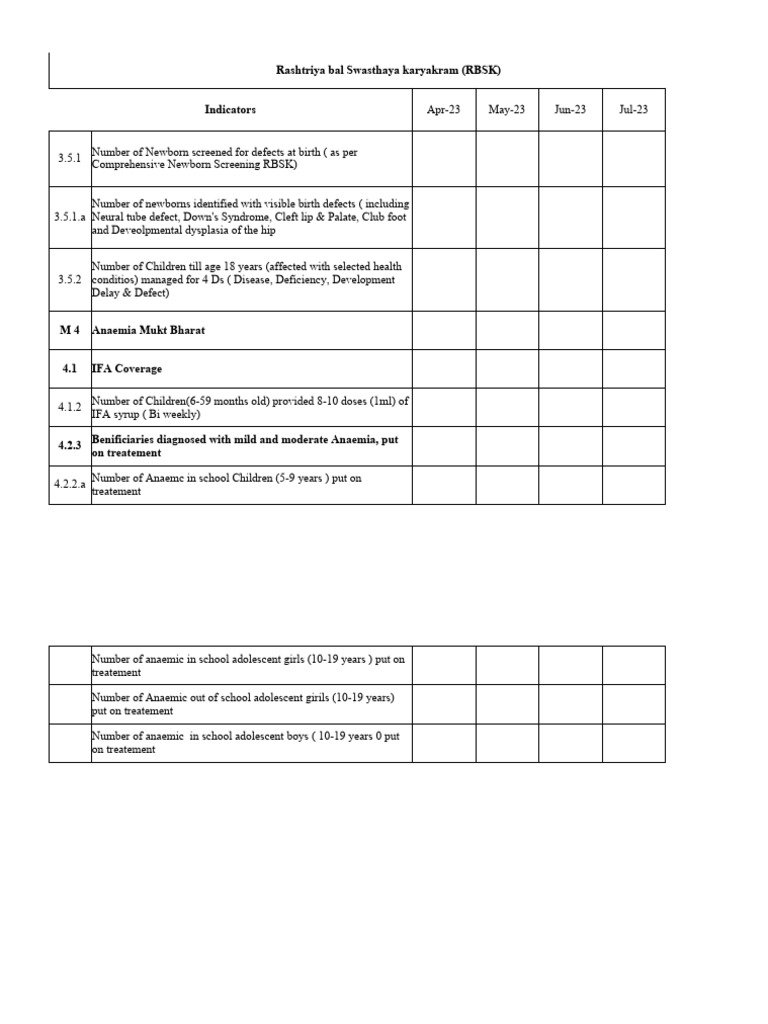 RBSK Monthly Format | PDF