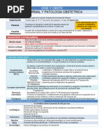 Clasificacion de Grannum | PDF | Placenta | Parto