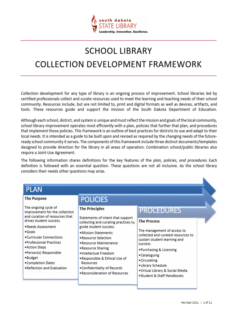Collection Development Plan Template and Guide | PDF | Libraries ...