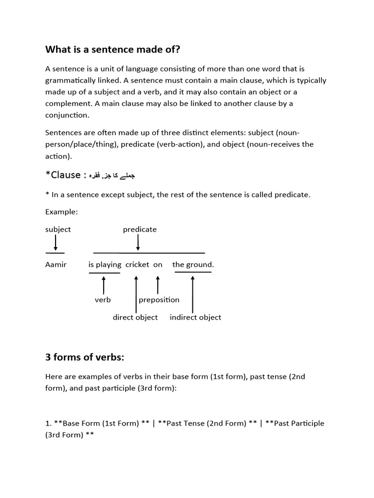 3 Forms of Verbs | PDF