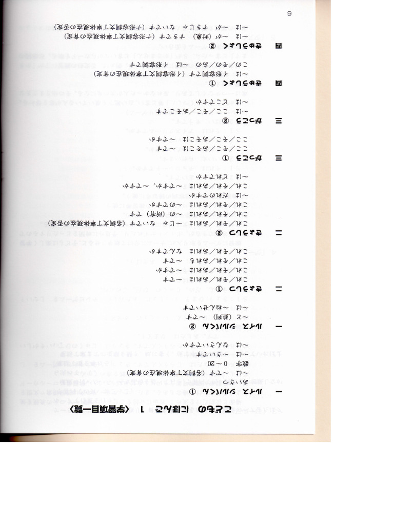 Kodomo No Hihongo I - 006 | PDF